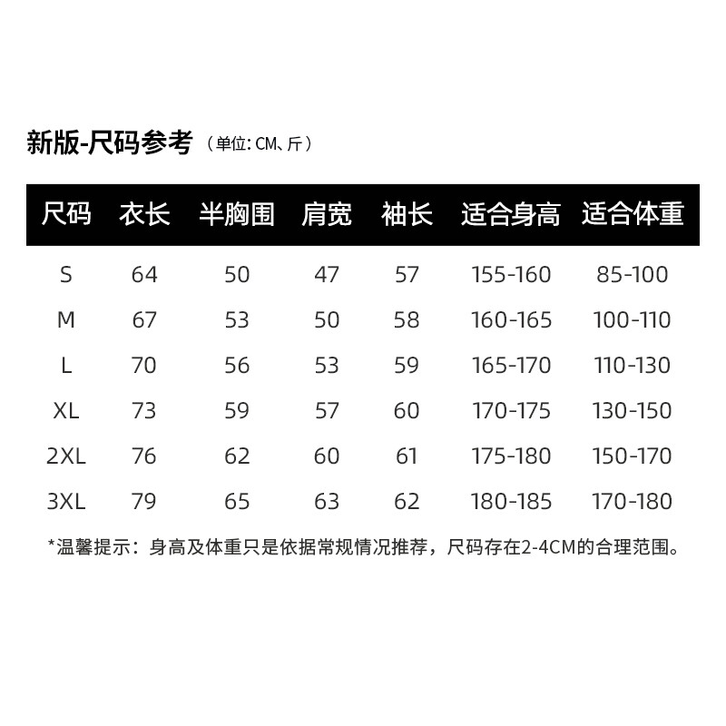1T3-专注C2M数字化商家赋能