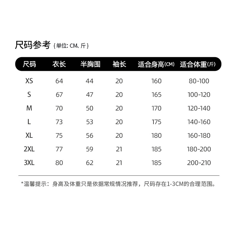 1T3-专注C2M数字化商家赋能