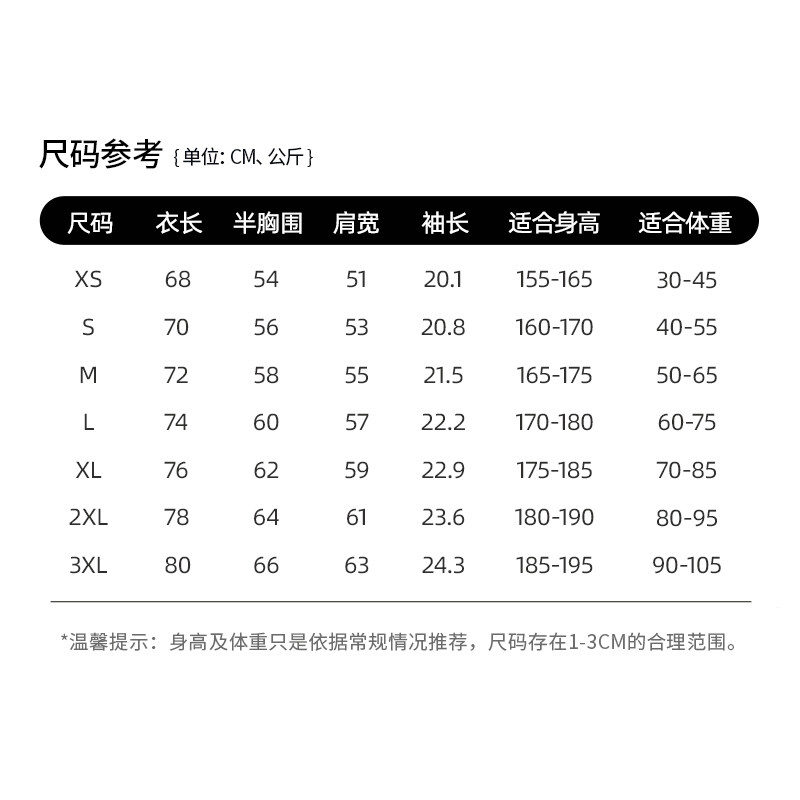 1T3-专注C2M数字化商家赋能